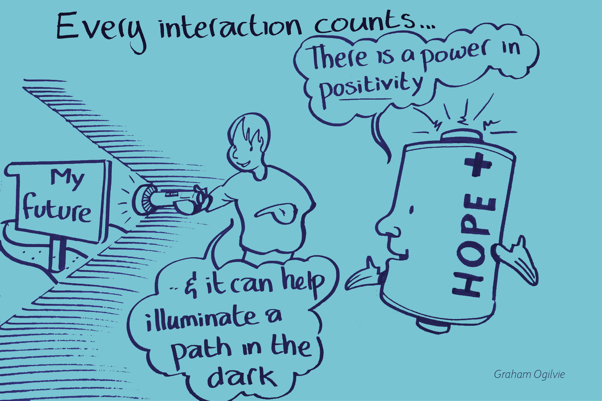 Communication support, understanding and hope